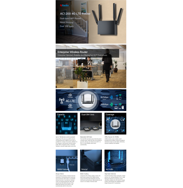 nRadio C4800 LTE 4G Router with AC1200 WiFi - 4G SIM Cards